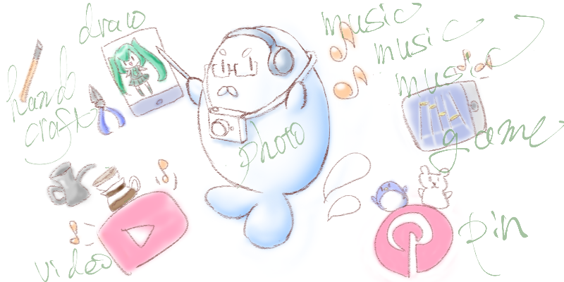 mana's tools